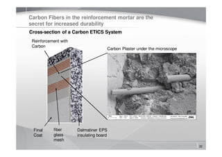 Andreas Kiesewetter - External Thermal Insulation Composite Systems ...