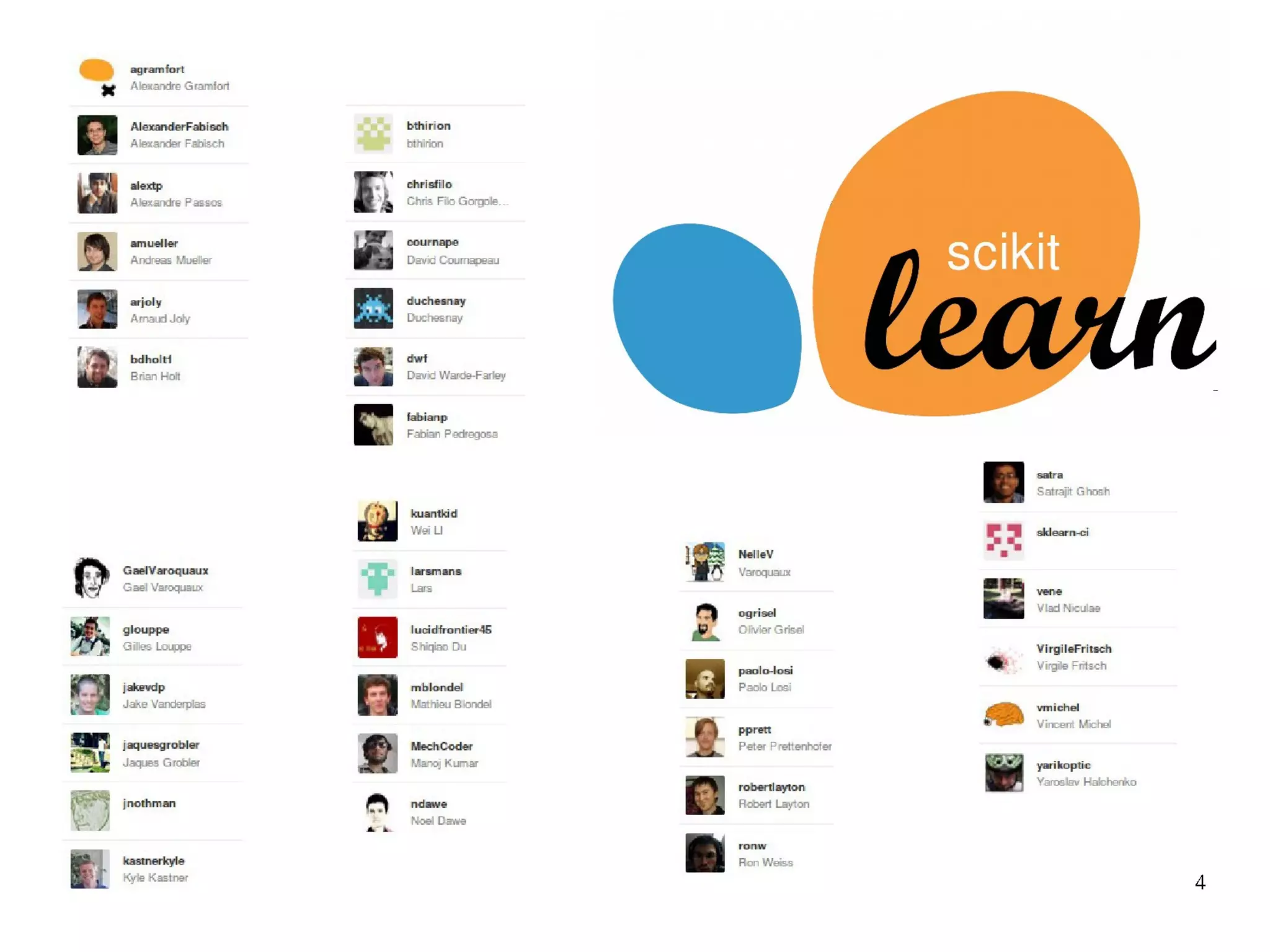 Machine Learning with scikit-learn | PPT