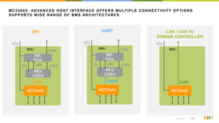 STRATEGY FOR OPTIMIZED BMS SYSTEMS - 800V EV BATTERY ARCHITECTURE | PDF