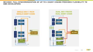 STRATEGY FOR OPTIMIZED BMS SYSTEMS - 800V EV BATTERY ARCHITECTURE | PDF