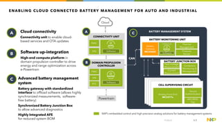 STRATEGY FOR OPTIMIZED BMS SYSTEMS - 800V EV BATTERY ARCHITECTURE | PDF