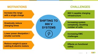 STRATEGY FOR OPTIMIZED BMS SYSTEMS - 800V EV BATTERY ARCHITECTURE | PDF