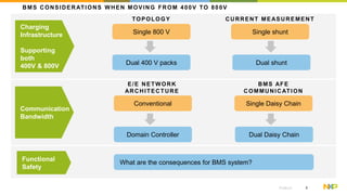 STRATEGY FOR OPTIMIZED BMS SYSTEMS - 800V EV BATTERY ARCHITECTURE | PDF