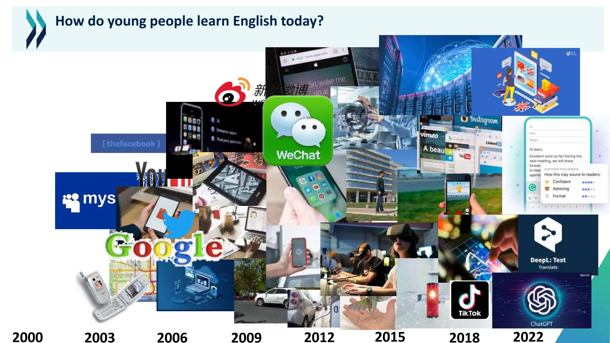 Andreas Schleicher - 20 Feb 2024 - How pop music, podcasts, and Tik Tok ...