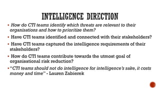 CTI Training on Intelligence Requirements - ENISA CTI Summer School ...