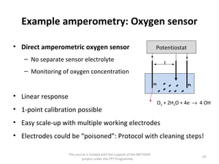Measuring of biological parameters of the tumor microenvironment ...