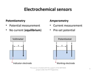 Measuring of biological parameters of the tumor microenvironment – advantages and limitations of ...