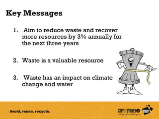 Zero Waste Presentation | PPT
