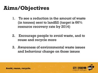Zero Waste Presentation | PPT