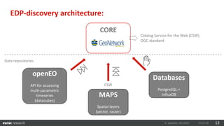 SFSCON23 - Andrea Vianello - Achieving FAIRness with EDP-portal | PPT
