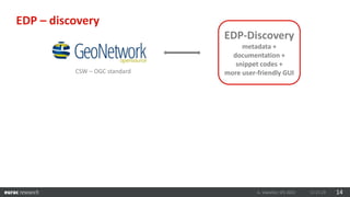 SFSCON23 - Andrea Vianello - Achieving FAIRness with EDP-portal | PPT