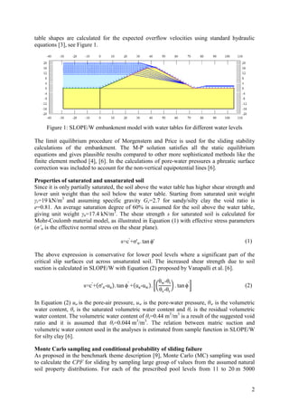 Andreev zhelyazkov embankment_final | PDF