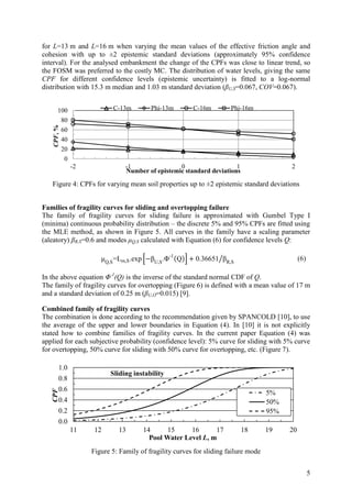 Andreev zhelyazkov embankment_final | PDF