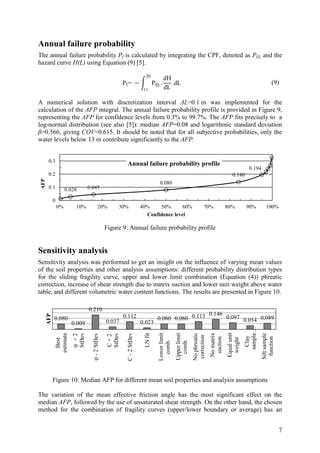 Andreev zhelyazkov embankment_final | PDF