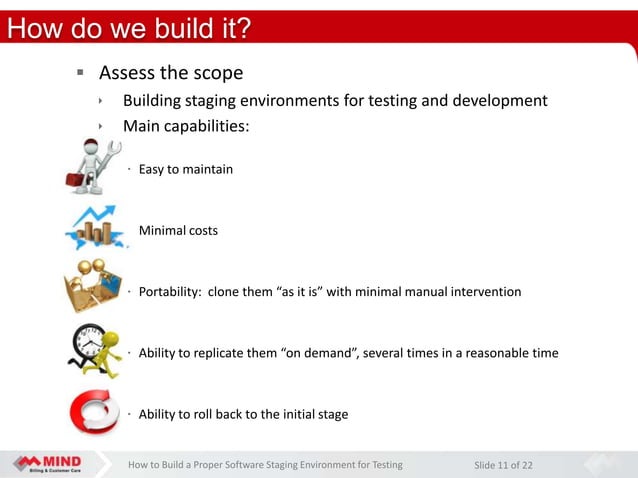 How To Build A Proper Software Staging Environment For Testing Pptx Cloud Computing Internet