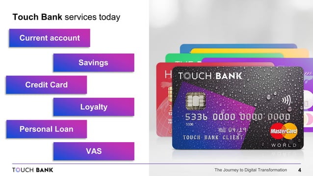 The Journey to Digital Transformation with Touch Bank | PPT