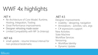 Windows Workflow Foundation | PPT