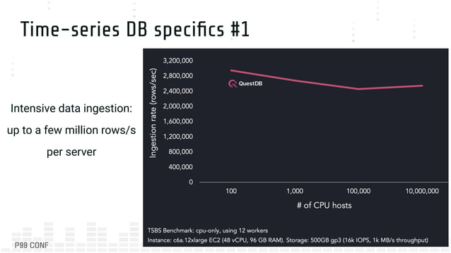 Time-Series and Analytical Databases Walk Into a Bar... | PPT