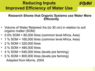 Alternatives to external inputs | PPT