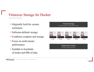 Persistent Data Storage for Docker Containers by Andre Moruga | PDF | Operating Systems ...