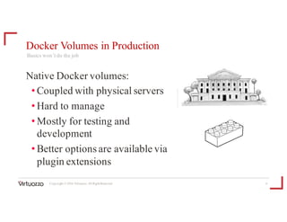 Persistent Data Storage for Docker Containers by Andre Moruga | PDF | Operating Systems ...