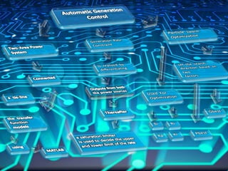 Automatic Generation Control | PPT