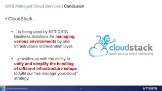 CloudStack At NTT DATA Business Solutions | PPT