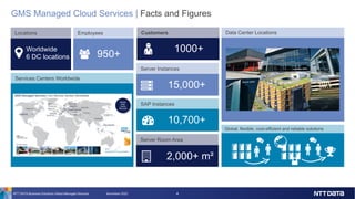 CloudStack At NTT DATA Business Solutions | PDF
