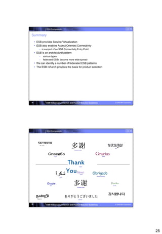 Andre Tost E S B Ref Arch | PDF