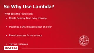 AWS Lambda at JUST EAT | PPT