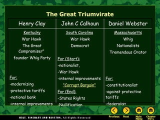 Andrew Jackson | PPT