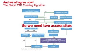 Vascular approach | PPT