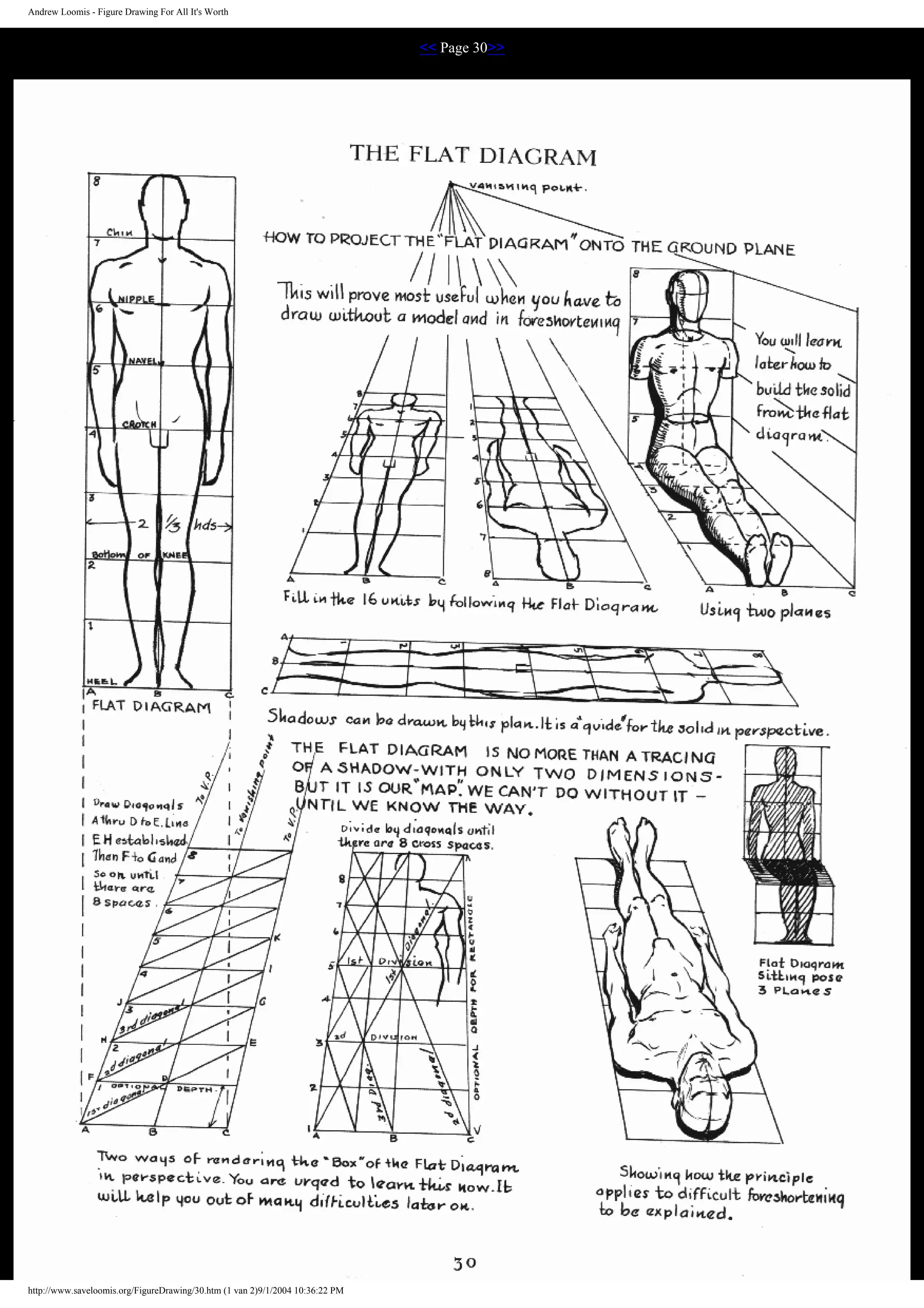 Andrew Loomis Figure Drawing For All Its Worth 1 Pdf