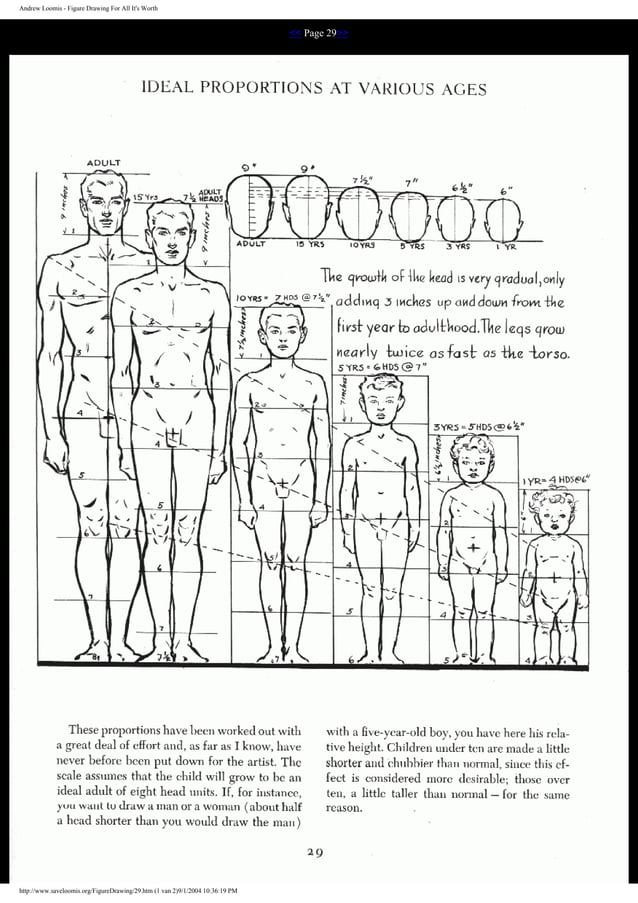 Andrew loomis-figure-drawing-for-all-its-worth(1) | PDF