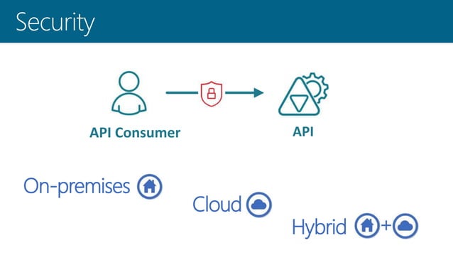 API Security Challenges and How to Address Them | PPTX | Internet | Computing