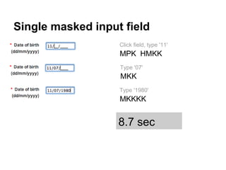 GOMS Analysis on the back of the envelope | PDF