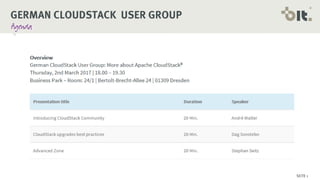 Introduction CloudStack Community - Andre Walter | PDF