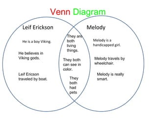 Andrew and richard | PPT