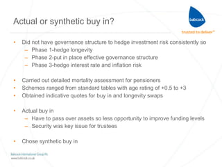 Longevity Swaps | PPT