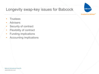 Longevity Swaps | PPT