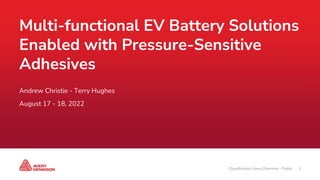 ROLE OF PSA TO ENABLE MULTI-FUNCTIONAL BATTERY SOLUTIONS | PPTX