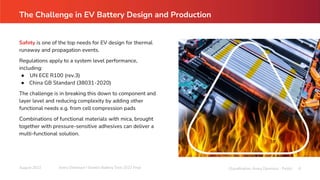 ROLE OF PSA TO ENABLE MULTI-FUNCTIONAL BATTERY SOLUTIONS | PPTX