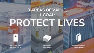 ROLE OF PSA TO ENABLE MULTI-FUNCTIONAL BATTERY SOLUTIONS | PPTX