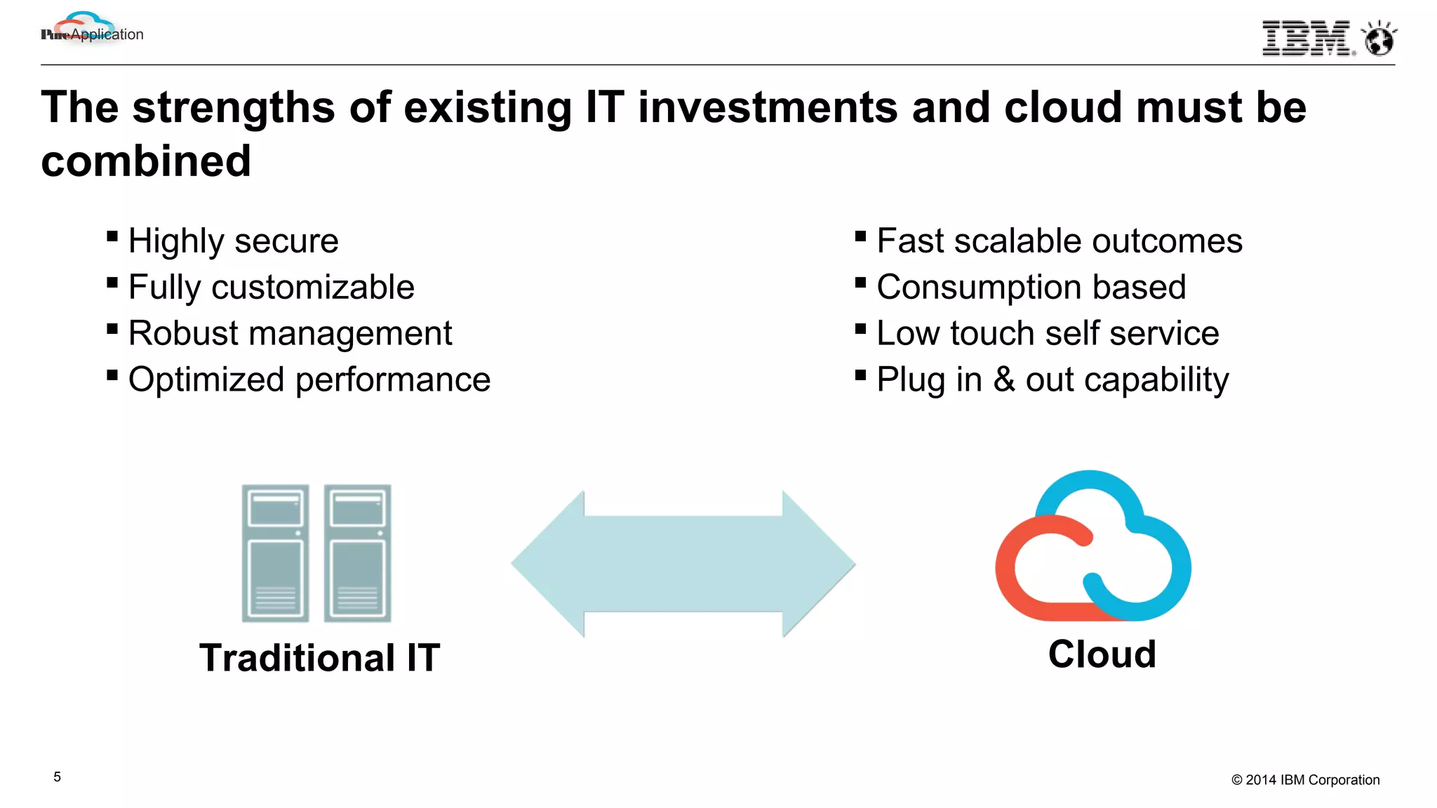 Andrew Darley Presentation - Pure Future is Hybrid Cloud (London 11th ...