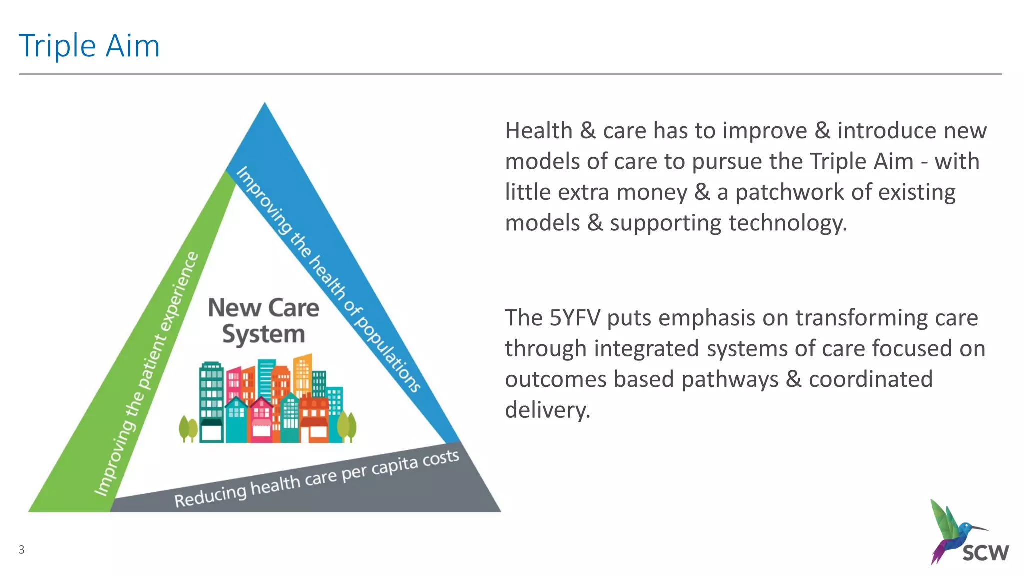 Andrew fenton ehi 31.10 Population Health Management & Target ...