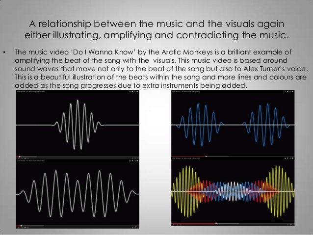 Andrew Goodwin’s Music Video (codes and conventions) – Bloggingwonders ...
