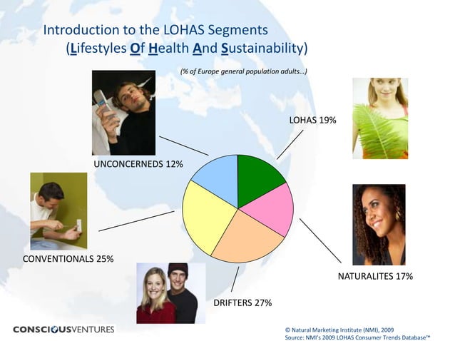 Andrew harding | PPT