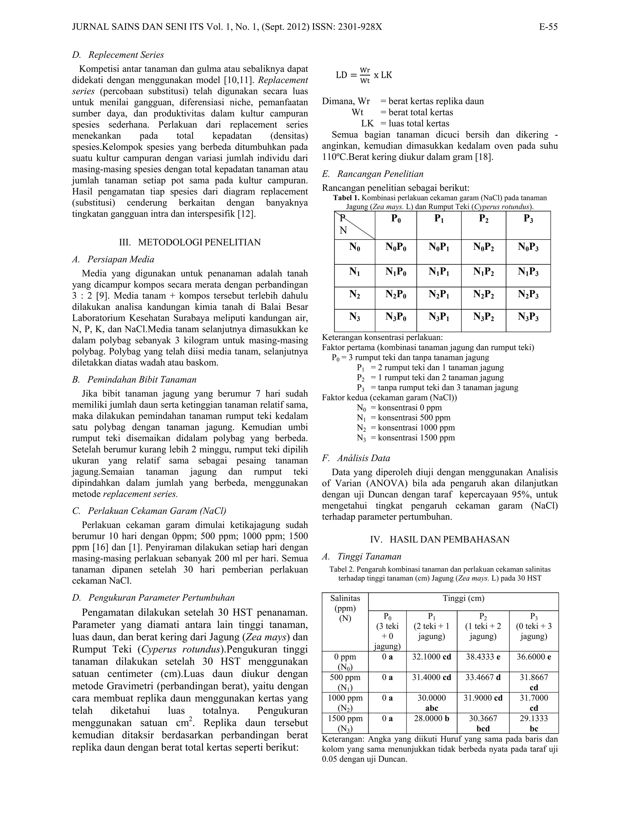 Andrew hidayat 15849-id-persaingan-tanaman-jagung-zea-mays-dan-rumput-teki-cyperus-rotundus-pada ...