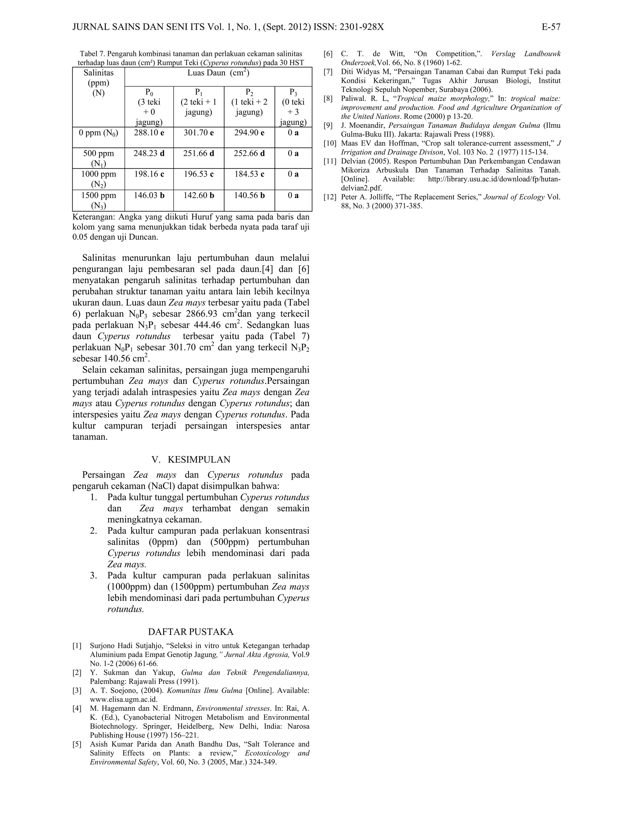 Andrew hidayat 15849-id-persaingan-tanaman-jagung-zea-mays-dan-rumput ...