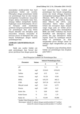 Andrew hidayat 271730-pemanfaatan-limbah-cair-pemindangan-ikan-b4bc559c | PDF